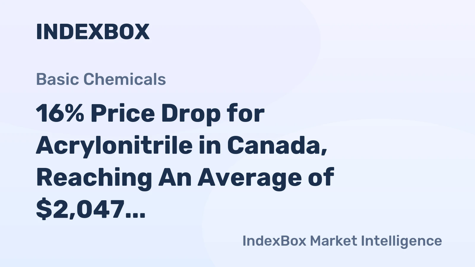 16% Price Drop for Acrylonitrile in Canada, Reaching An Average of $2,047 per Ton