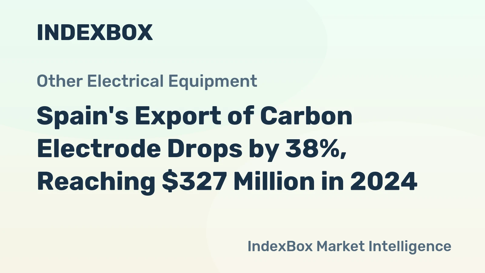 Spain's Export of Carbon Electrode Drops by 38%, Reaching $327 Million in 2024