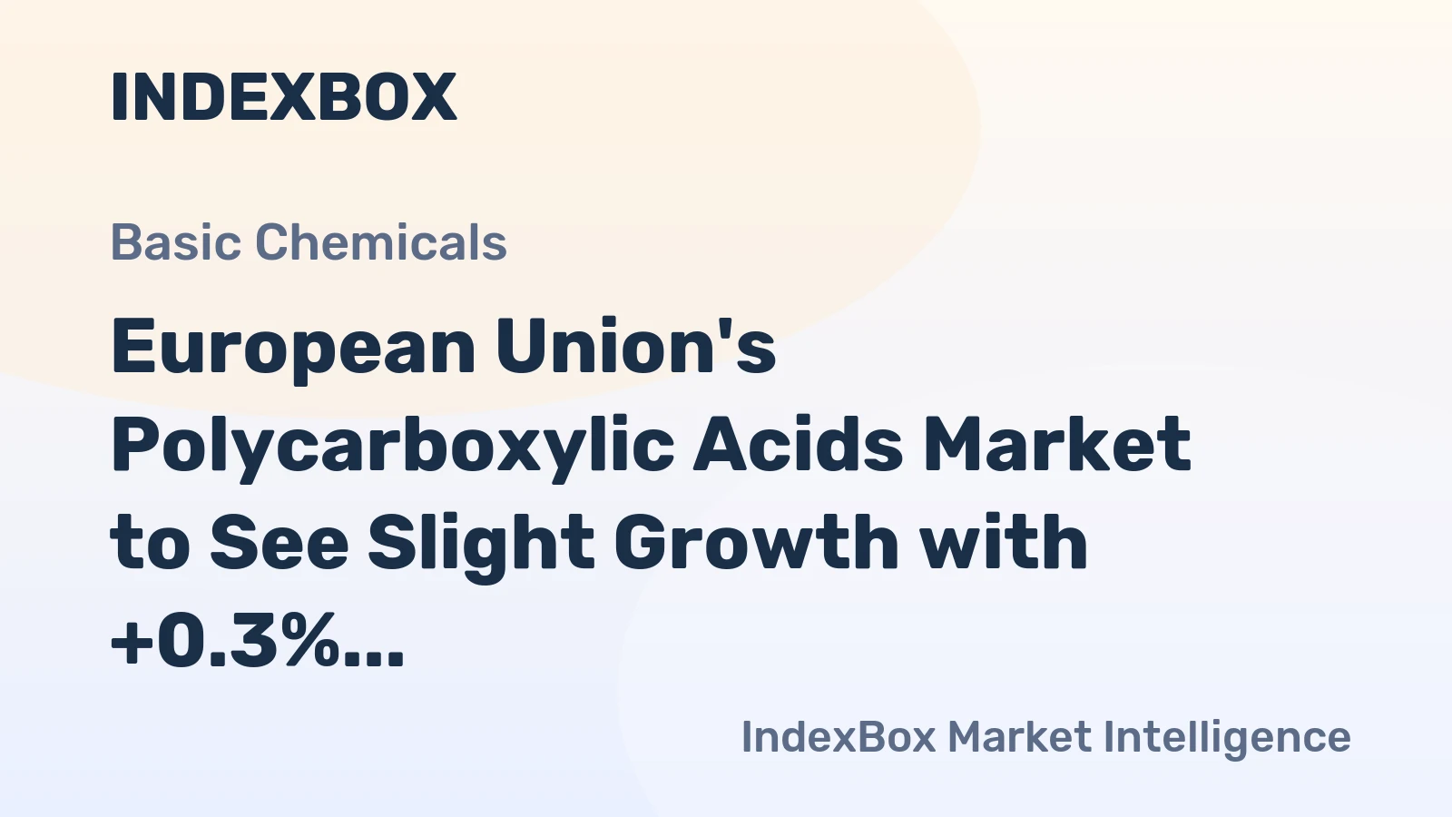 European Union's Polycarboxylic Acids Market to See Slight Growth with +0.3% CAGR from 2024-2035