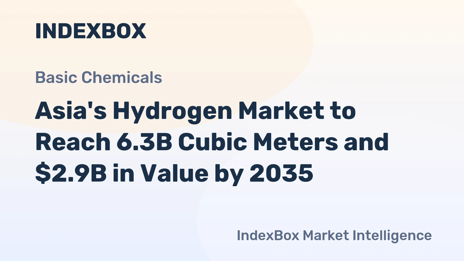 Asia's Hydrogen Market to Reach 6.3B Cubic Meters and $2.9B in Value by 2035