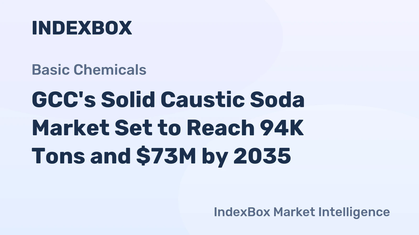 GCC's Solid Caustic Soda Market Set to Reach 94K Tons and $73M by 2035