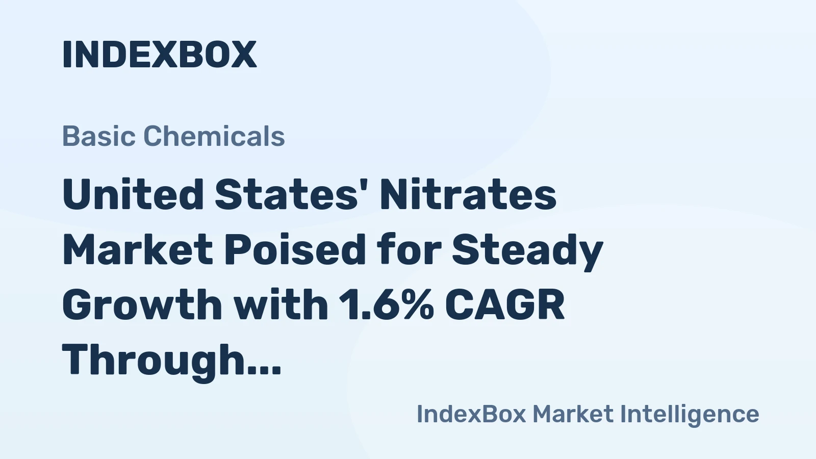 United States' Nitrates Market Poised for Steady Growth with 1.6% CAGR Through 2035