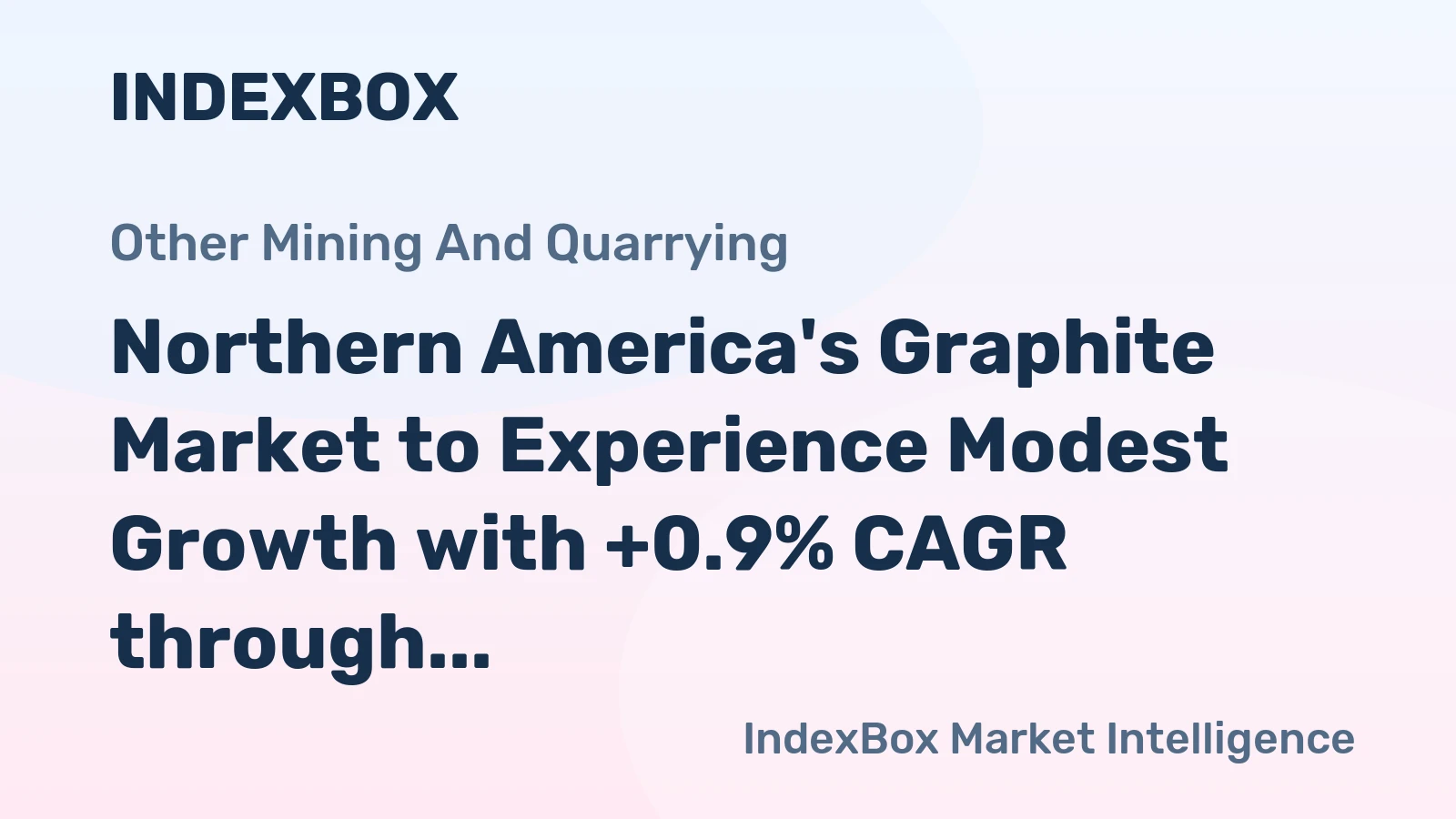 Northern America's Graphite Market to Experience Modest Growth with +0.9% CAGR through 2035