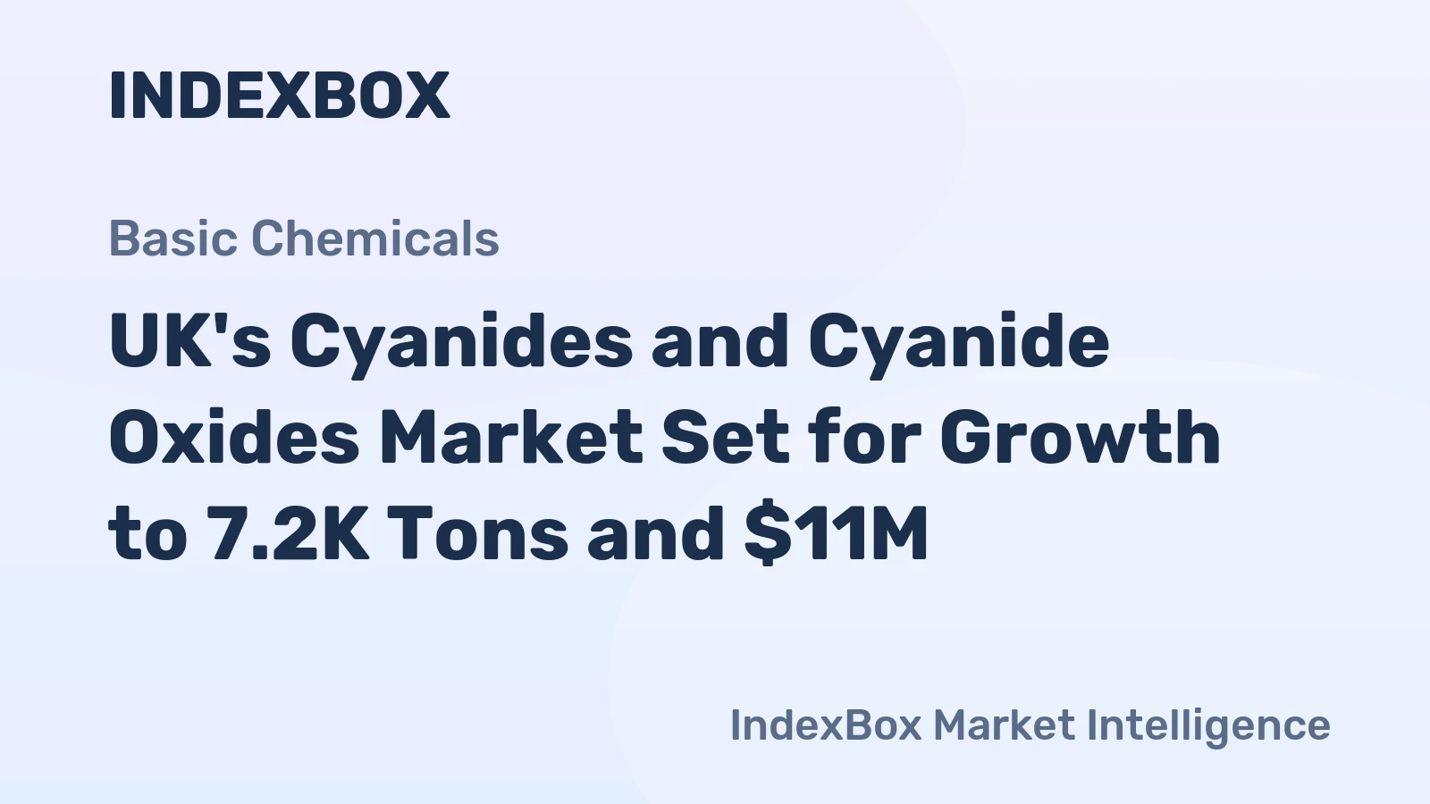 UK's Cyanides and Cyanide Oxides Market Set for Growth to 7.2K Tons and $11M