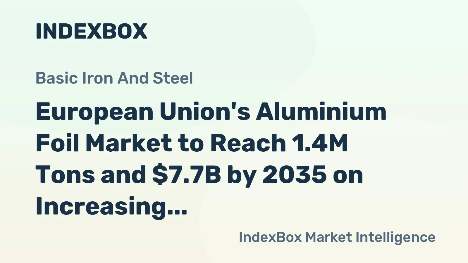 European Union's Aluminium Foil Market to Reach 1.4M Tons and $7.7B by 2035 on Increasing Demand