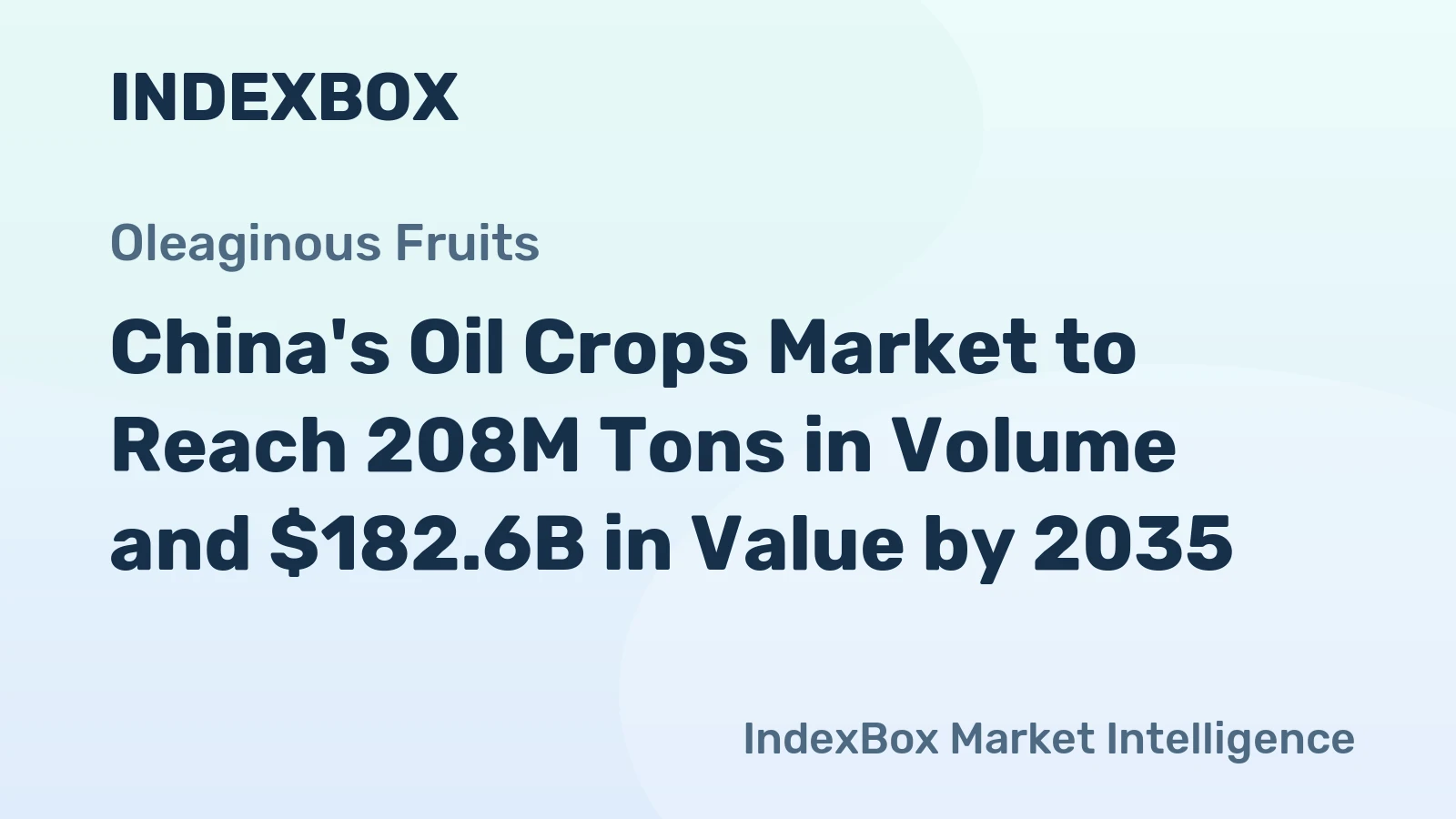 China's Oil Crops Market to Reach 208M Tons in Volume and $182.6B in Value by 2035