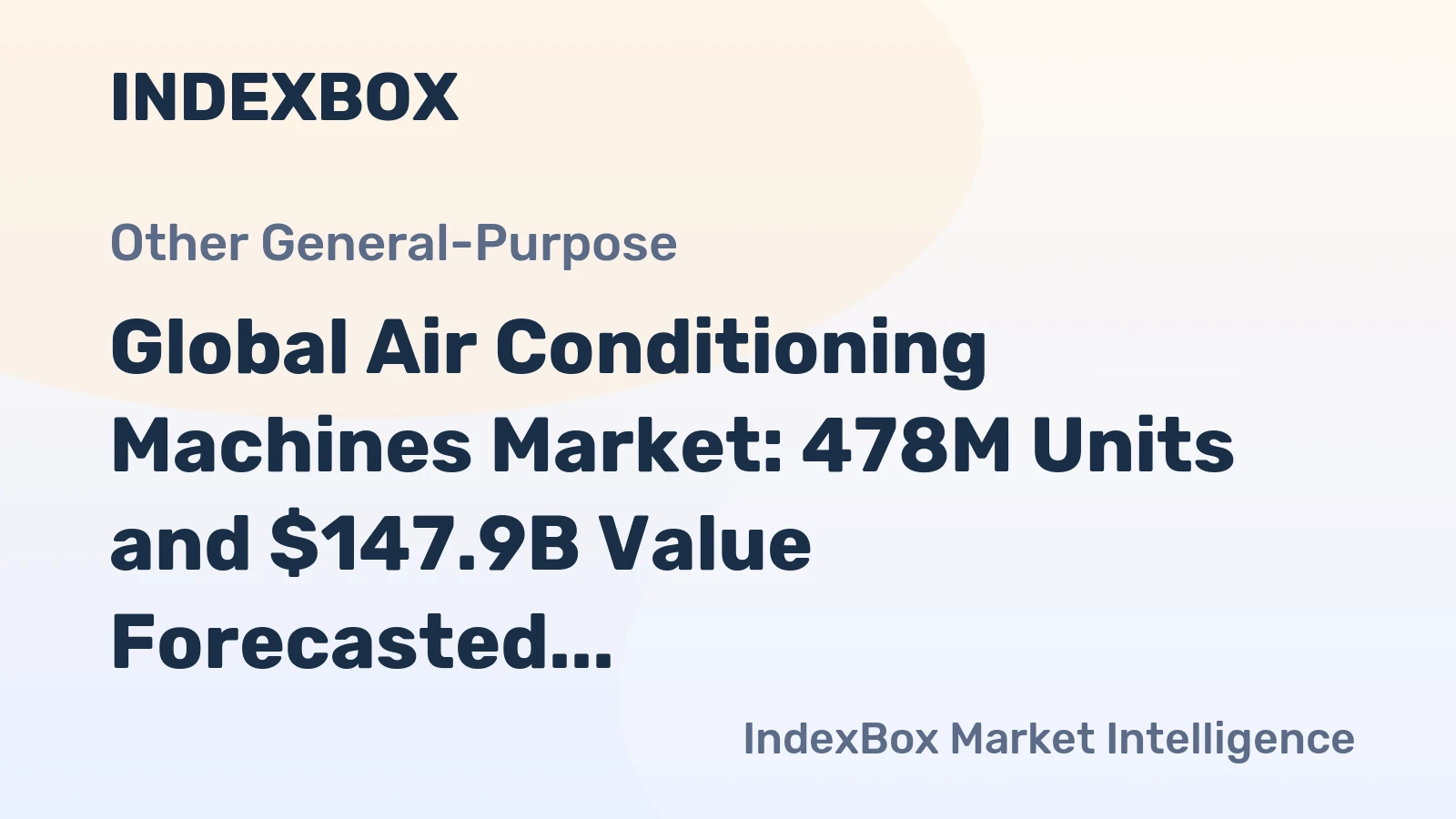 Global Air Conditioning Machines Market: 478M Units and $147.9B Value Forecasted by 2035