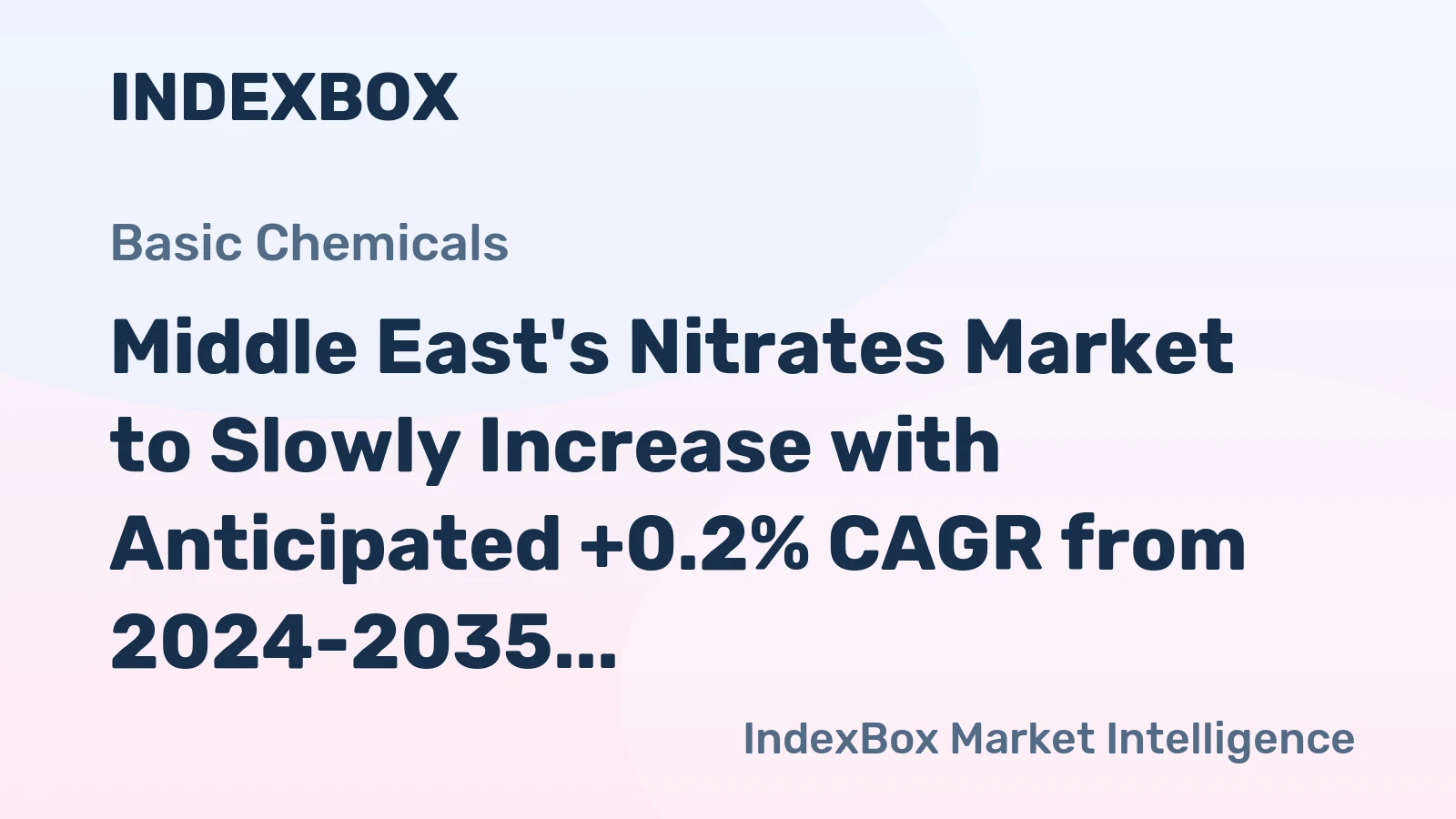 Middle East's Nitrates Market to Slowly Increase with Anticipated +0.2% CAGR from 2024-2035