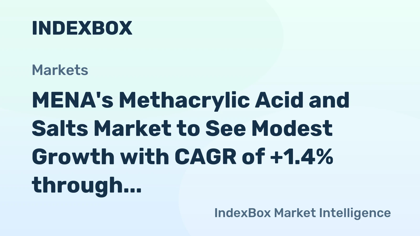 MENA's Methacrylic Acid and Salts Market to See Modest Growth with CAGR of +1.4% through 2035