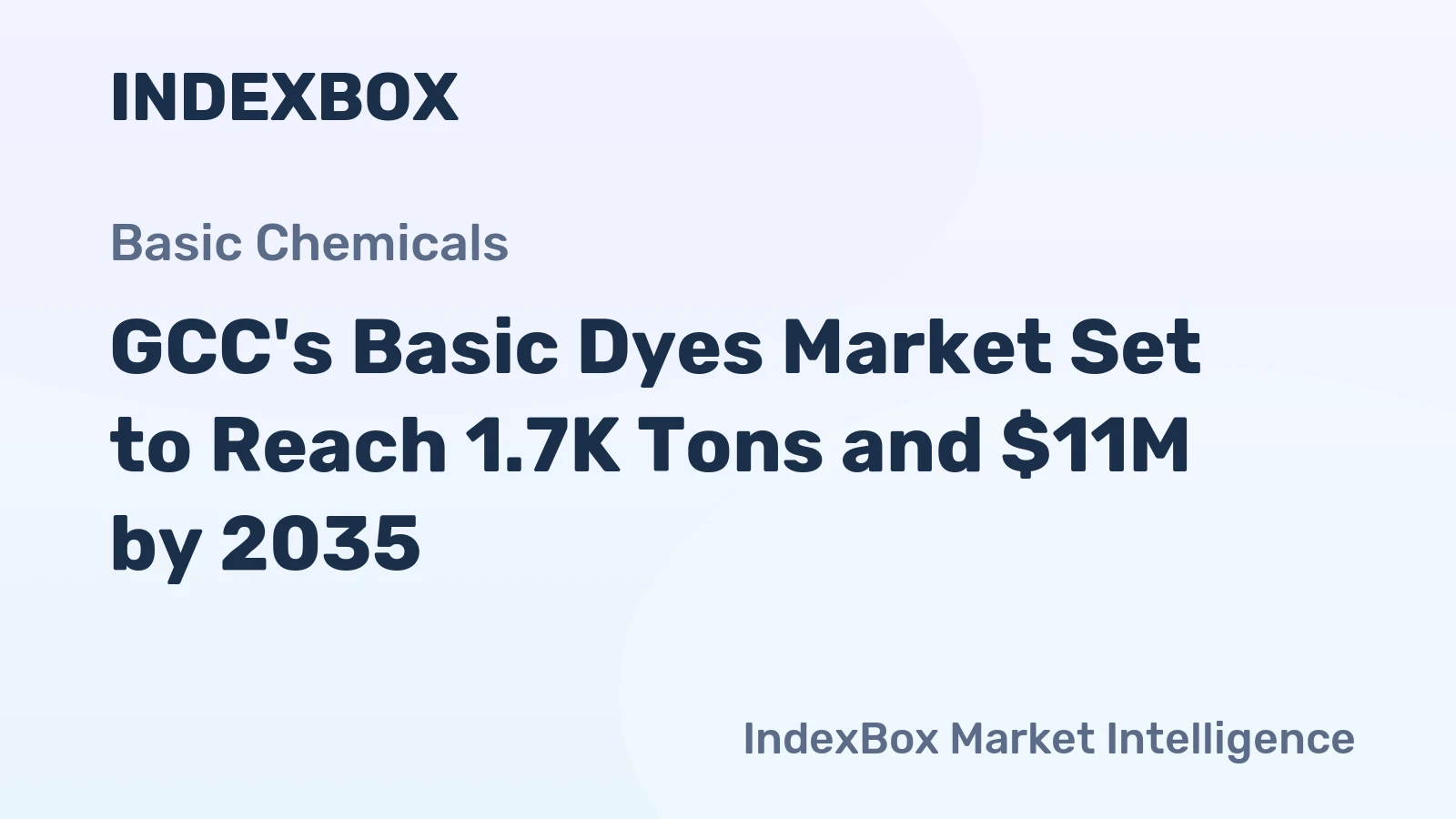GCC's Basic Dyes Market Set to Reach 1.7K Tons and $11M by 2035