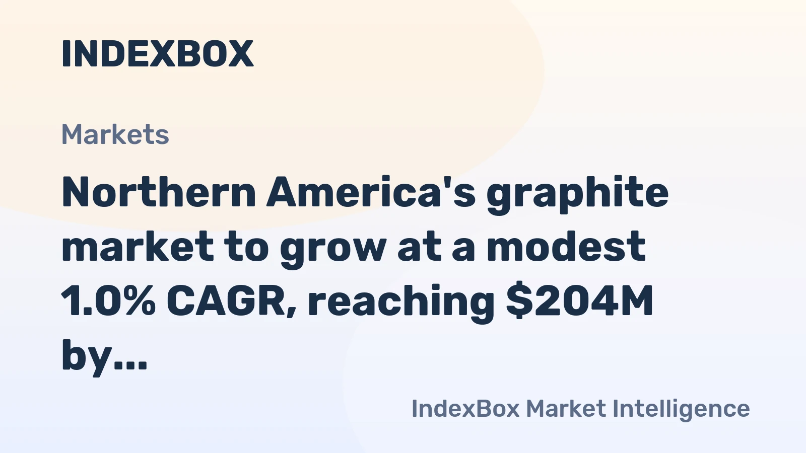 Northern America's graphite market to grow at a modest 1.0% CAGR, reaching $204M by 2035.