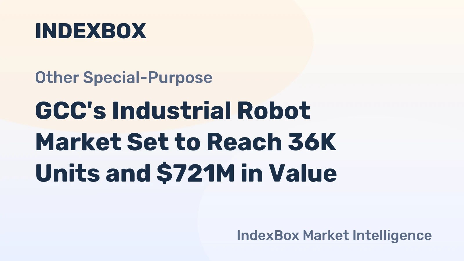 GCC's Industrial Robot Market Set to Reach 36K Units and $721M in Value