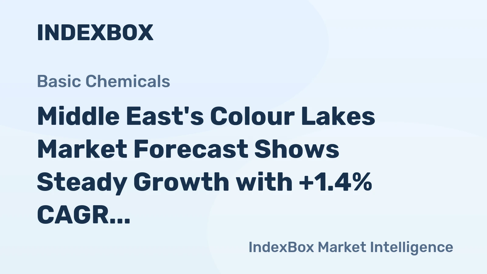 Middle East's Colour Lakes Market Forecast Shows Steady Growth with +1.4% CAGR Through 2035