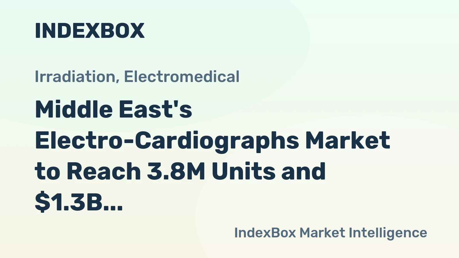 Middle East's Electro-Cardiographs Market to Reach 3.8M Units and $1.3B by 2035, with +3.6% and +6.0% CAGR Forecast