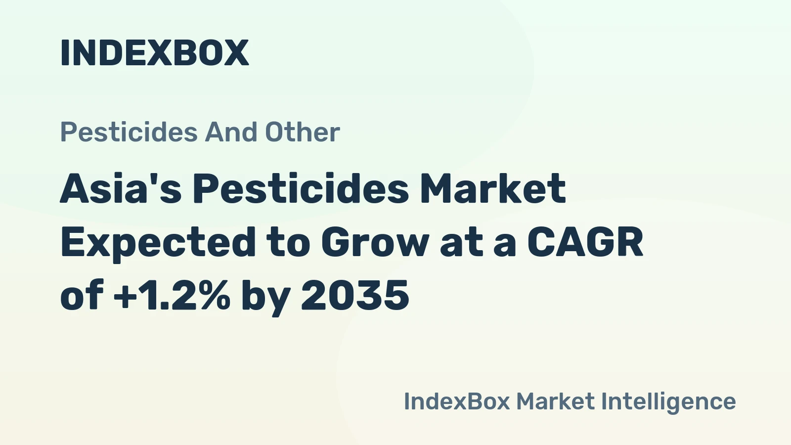 Asia's Pesticides Market Expected to Grow at a CAGR of +1.2% by 2035