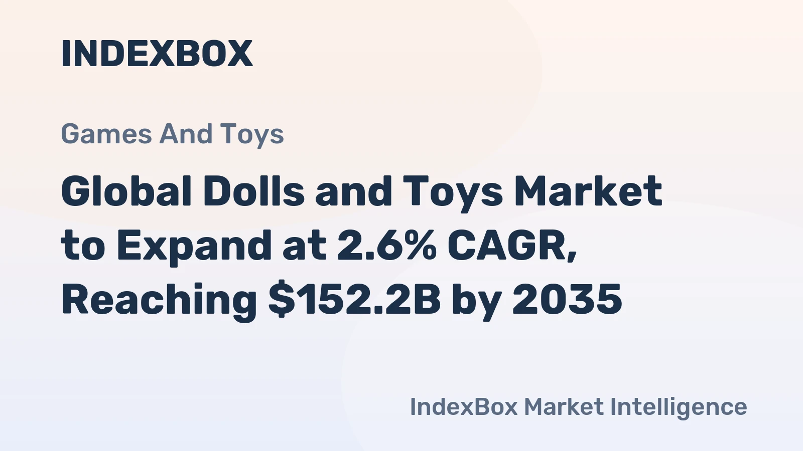Global Dolls and Toys Market to Expand at 2.6% CAGR, Reaching $152.2B by 2035