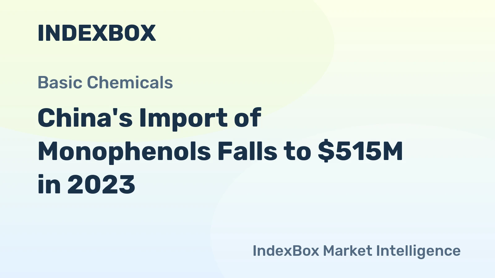 China's Import of Monophenols Falls to $515M in 2023