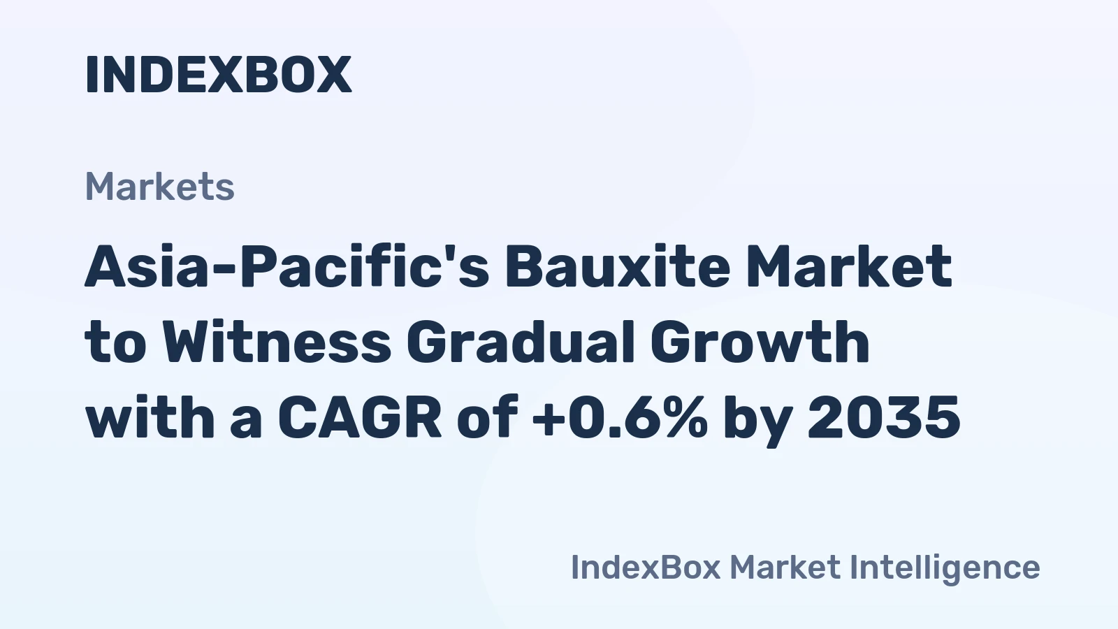 Asia-Pacific's Bauxite Market to Witness Gradual Growth with a CAGR of +0.6% by 2035