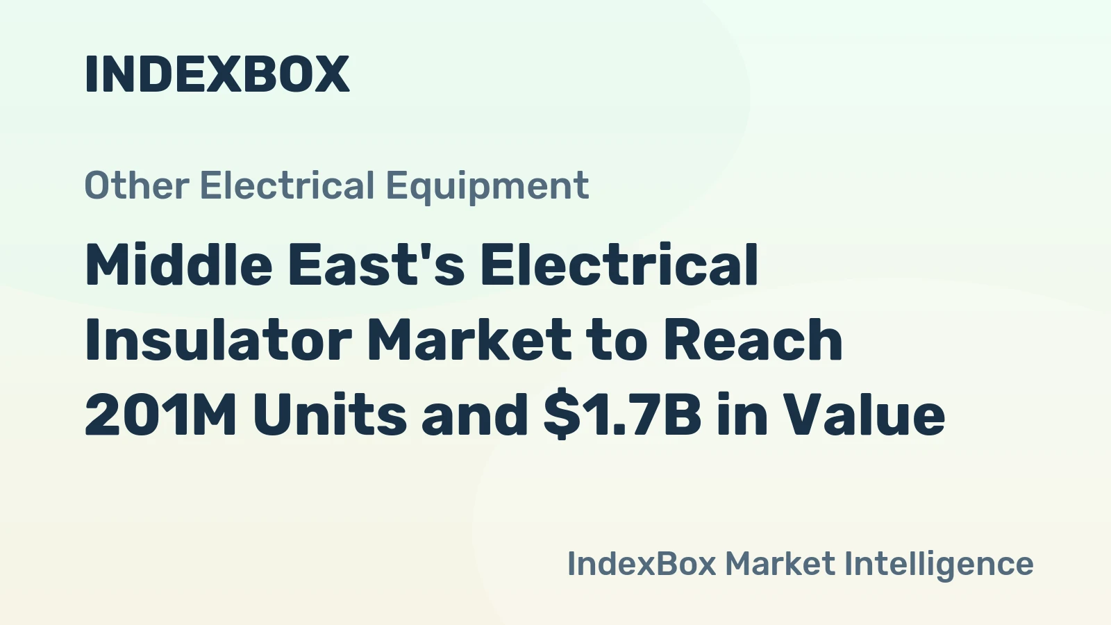 Middle East's Electrical Insulator Market to Reach 201M Units and $1.7B in Value