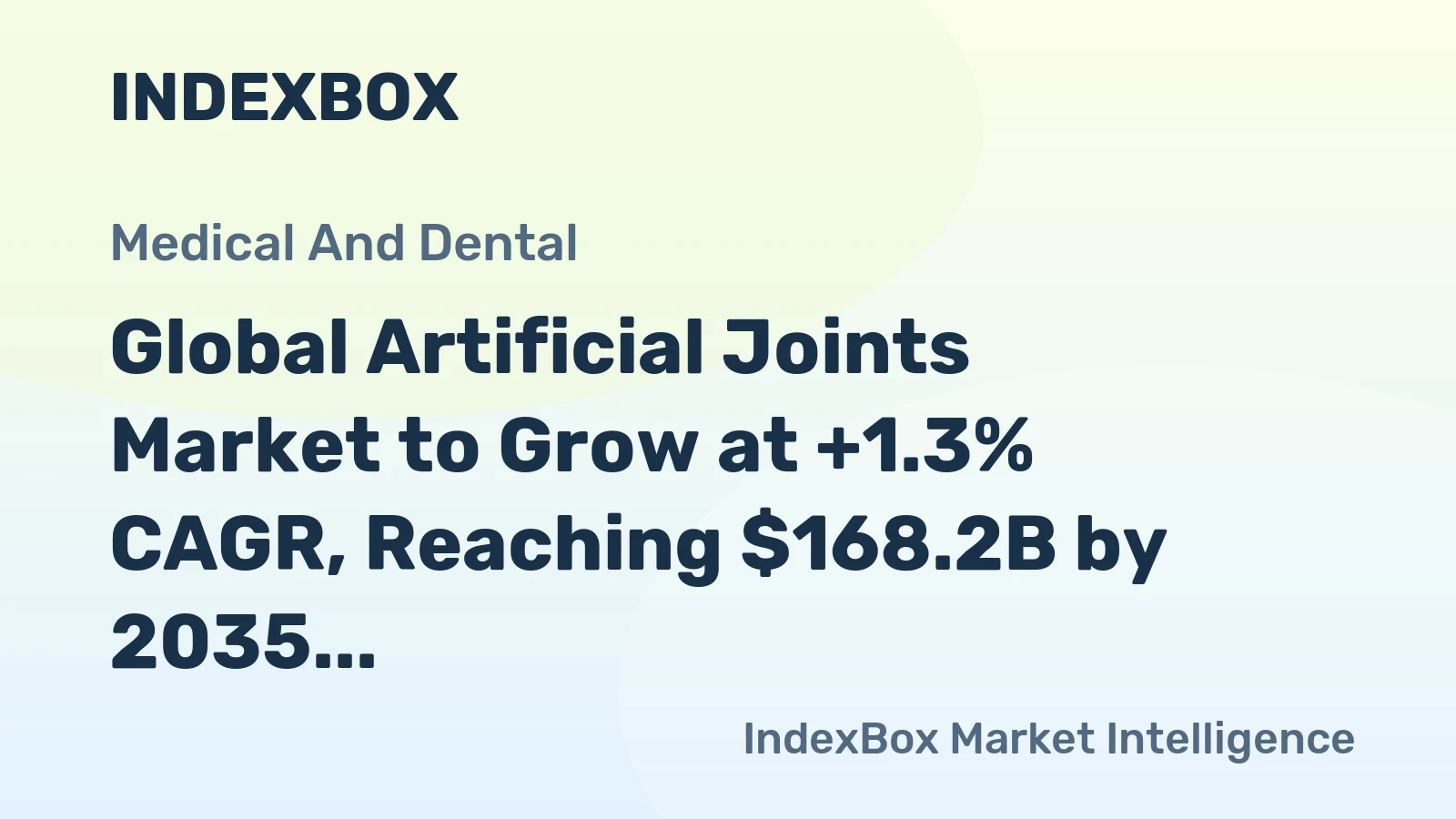 Global Artificial Joints Market to Grow at +1.3% CAGR, Reaching $168.2B by 2035