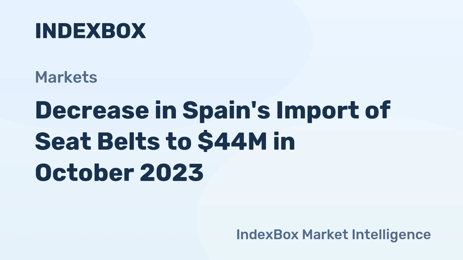 Decrease in Spain's Import of Seat Belts to $44M in October 2023