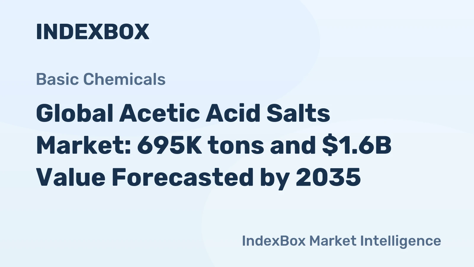 Global Acetic Acid Salts Market: 695K tons and $1.6B Value Forecasted by 2035