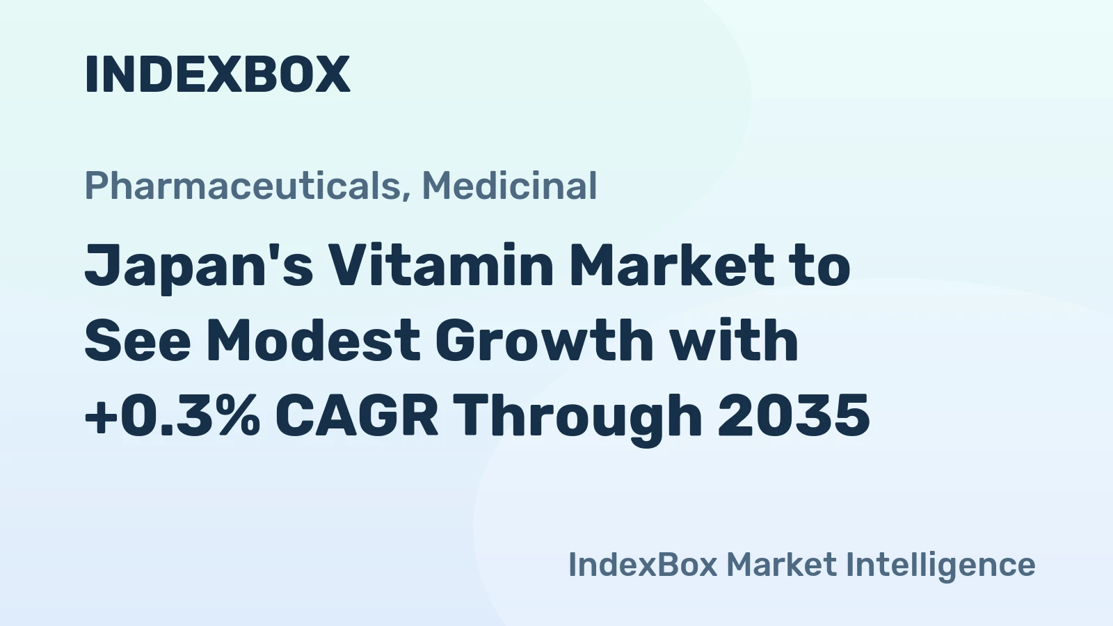 Japan's Vitamin Market to See Modest Growth with +0.3% CAGR Through 2035