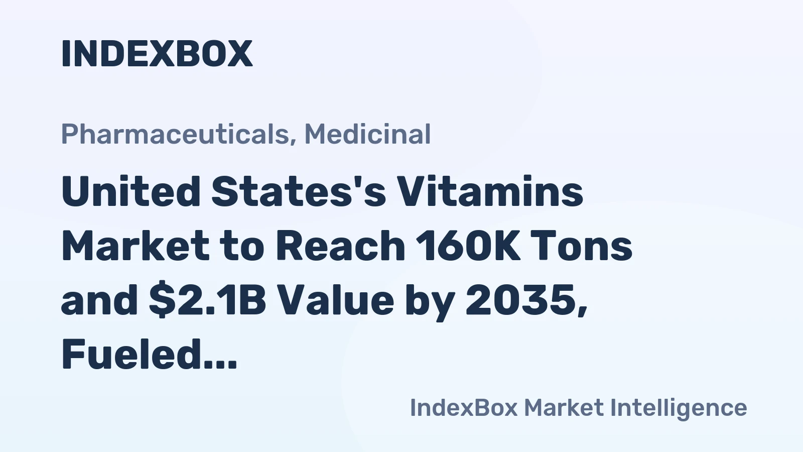 United States's Vitamins Market to Reach 160K Tons and $2.1B Value by 2035, Fueled by Growing Demand