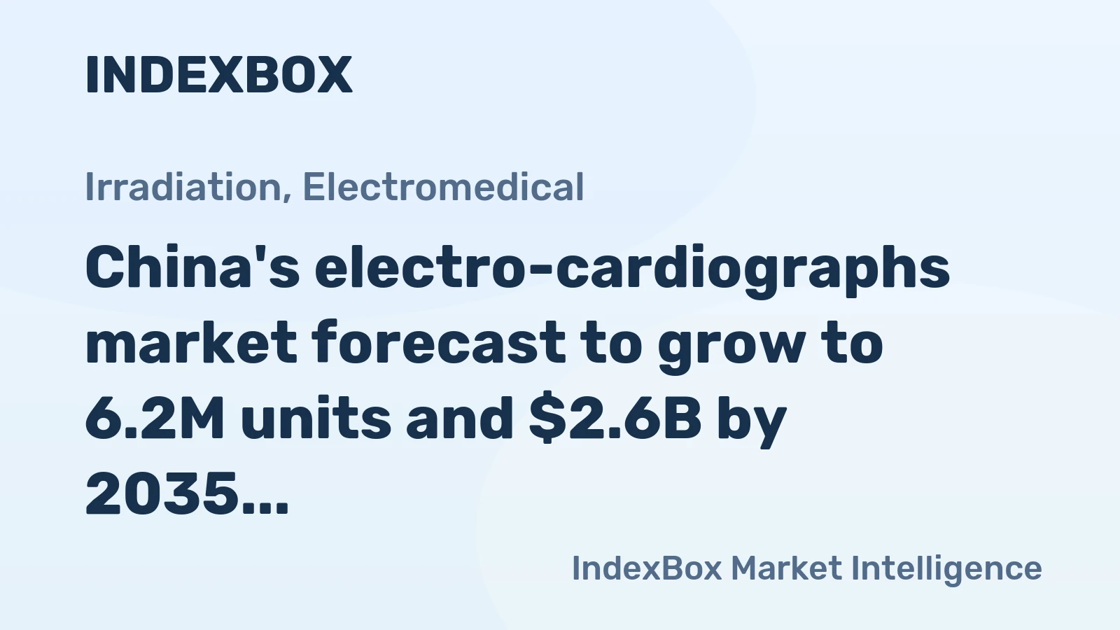 China's electro-cardiographs market forecast to grow to 6.2M units and $2.6B by 2035, continuing its upward trend.