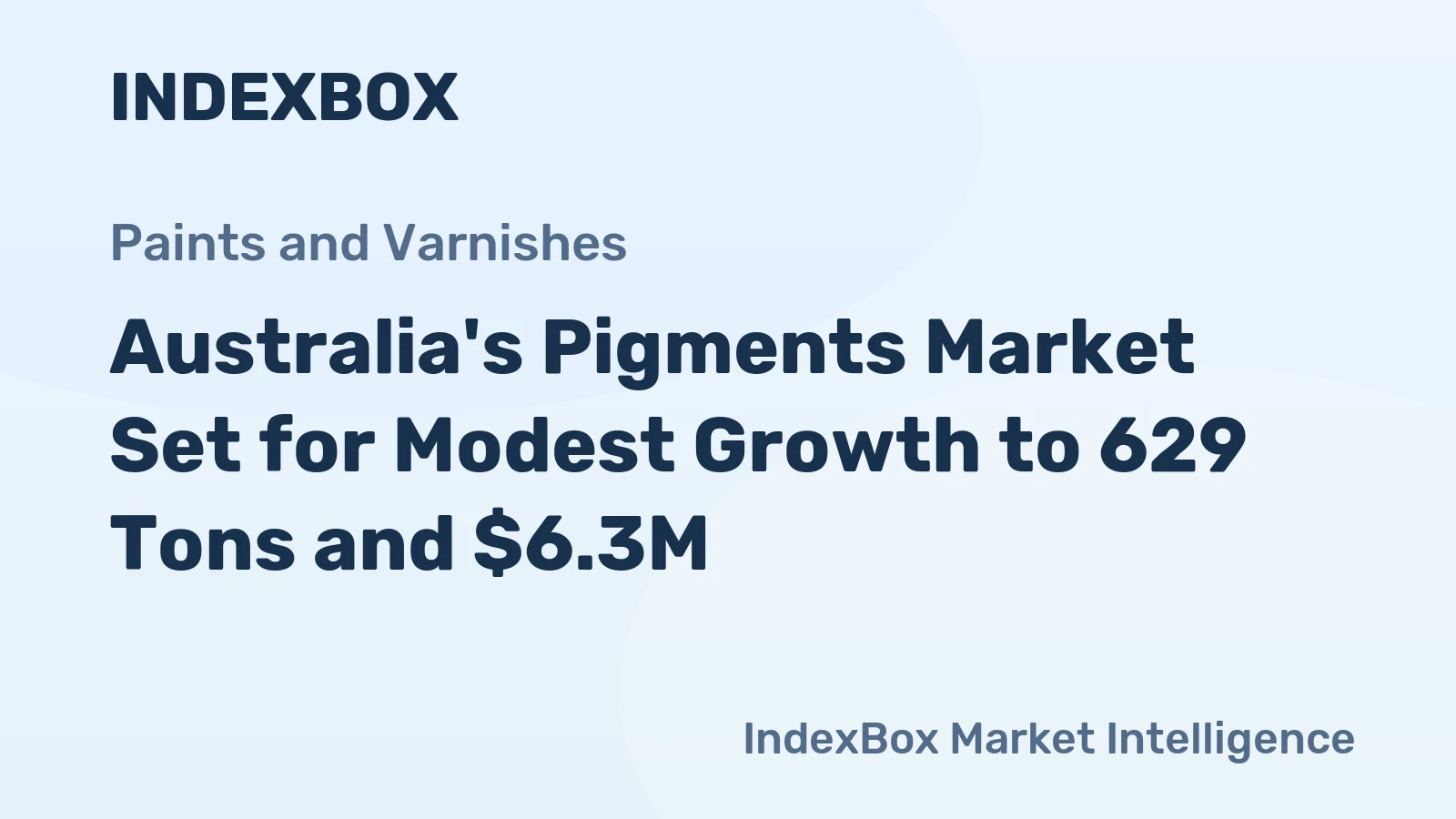 Australia's Pigments Market Set for Modest Growth to 629 Tons and $6.3M