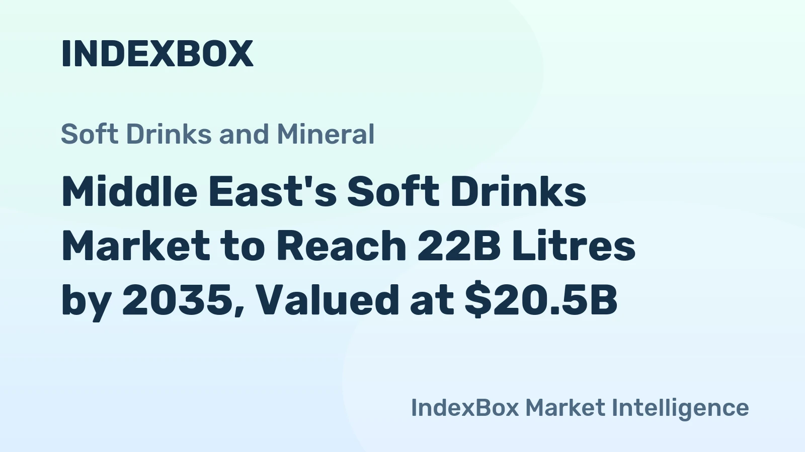 Middle East's Soft Drinks Market to Reach 22B Litres by 2035, Valued at $20.5B
