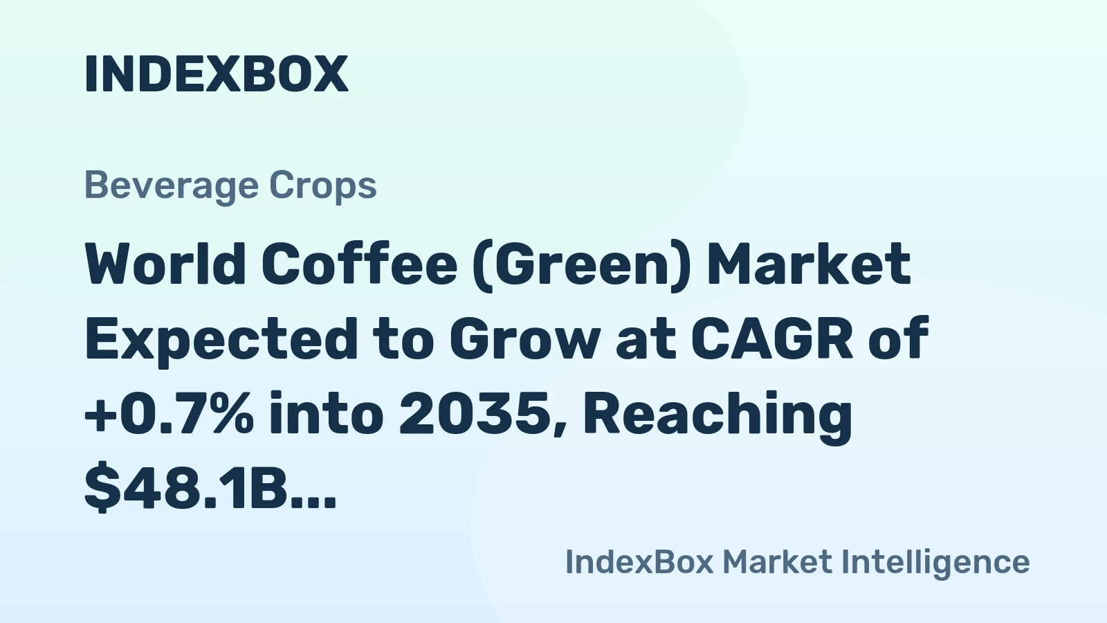 World Coffee (Green) Market Expected to Grow at CAGR of +0.7% into 2035, Reaching $48.1B