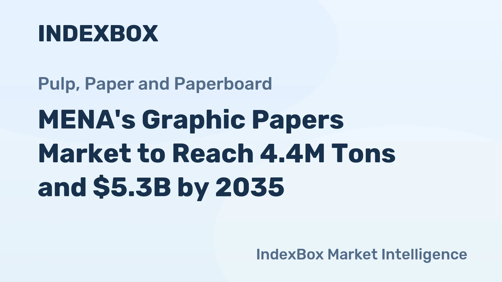 MENA's Graphic Papers Market to Reach 4.4M Tons and $5.3B by 2035