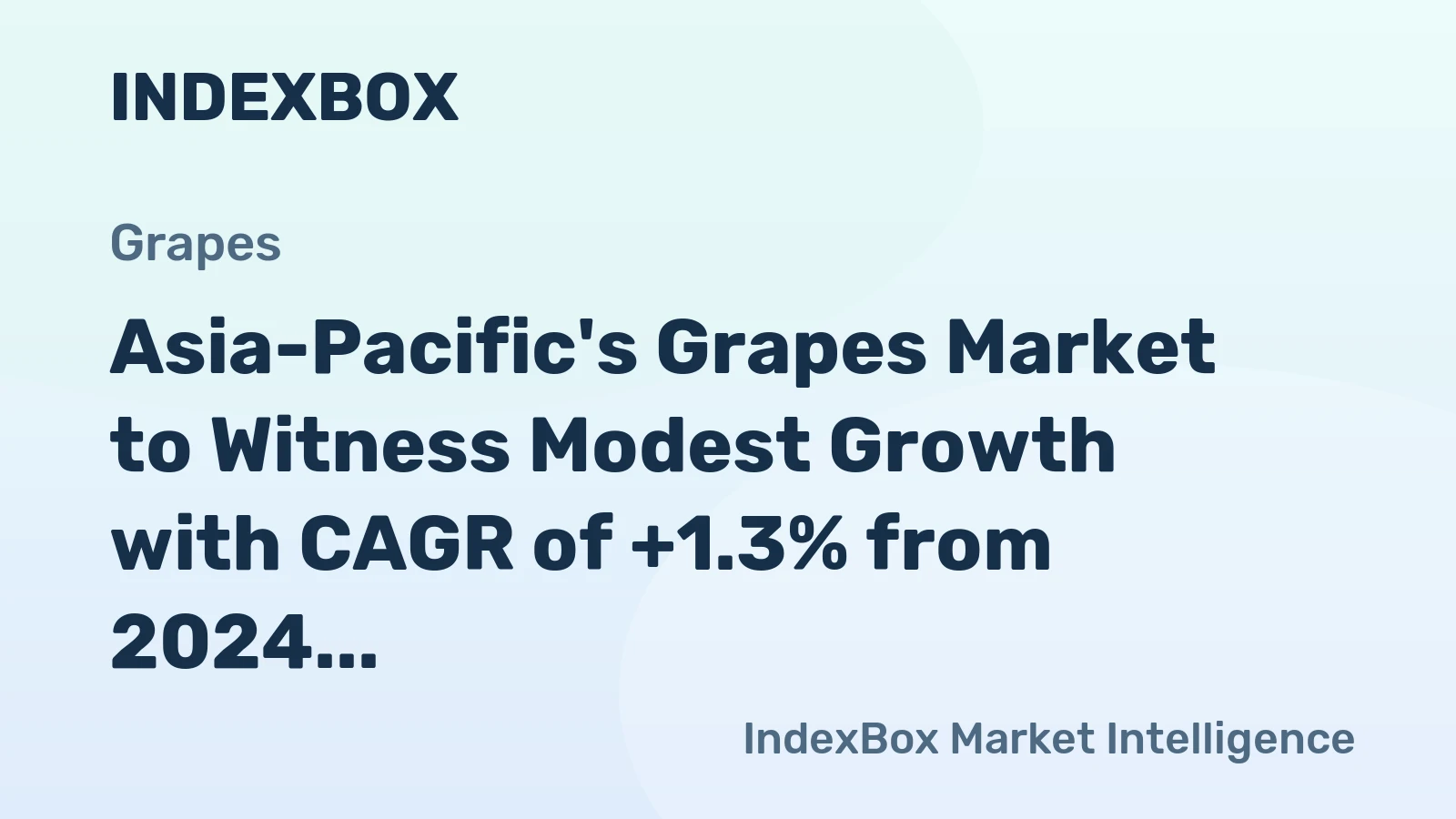 Asia-Pacific's Grapes Market to Witness Modest Growth with CAGR of +1.3% from 2024 to 2035