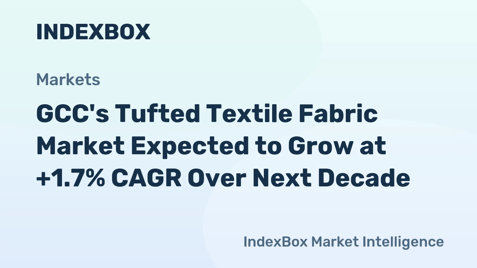 GCC's Tufted Textile Fabric Market Expected to Grow at +1.7% CAGR Over Next Decade