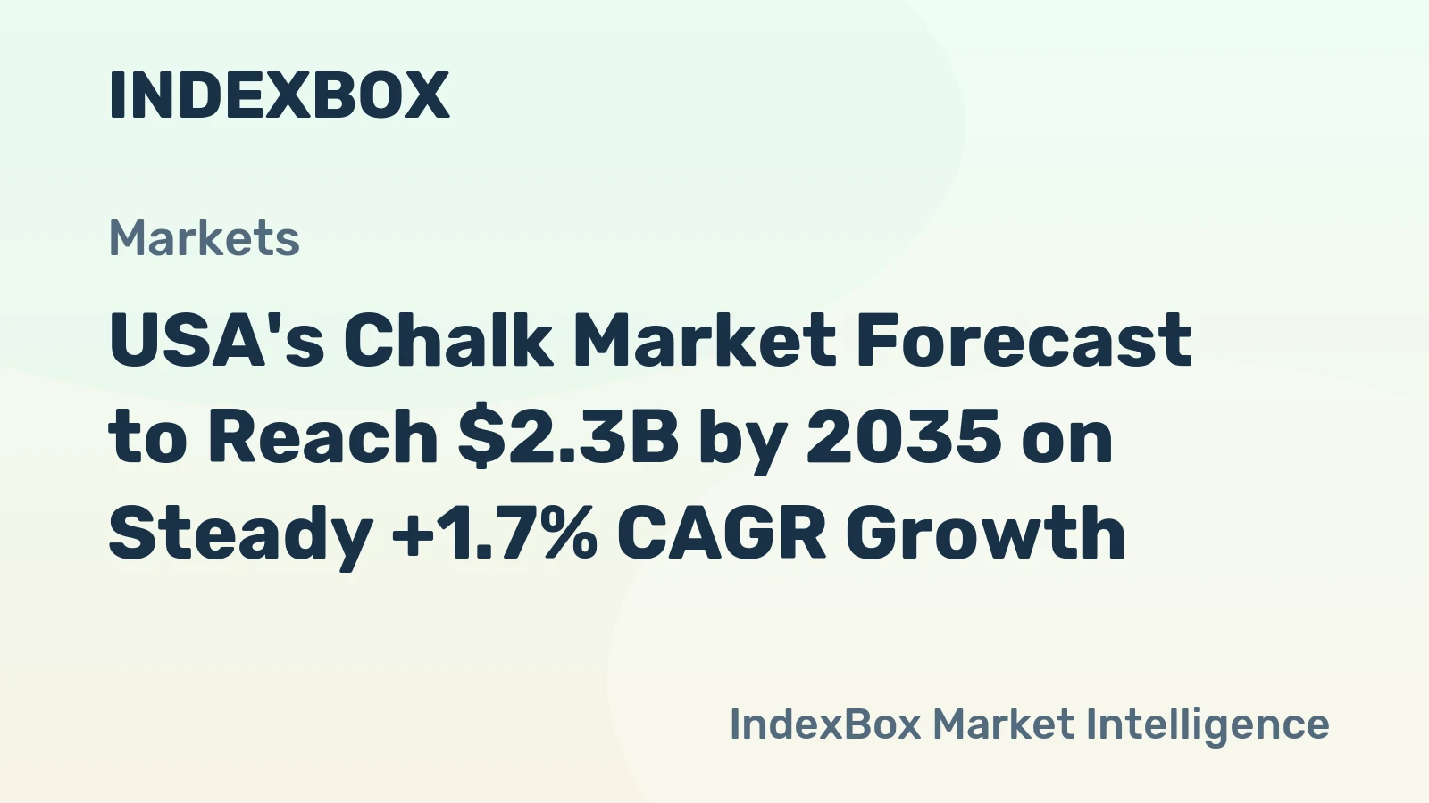USA's Chalk Market Forecast to Reach $2.3B by 2035 on Steady +1.7% CAGR Growth