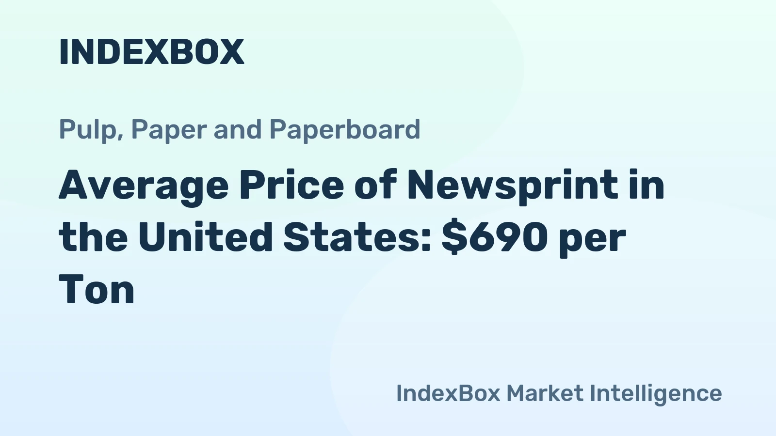 Average Price of Newsprint in the United States: $690 per Ton