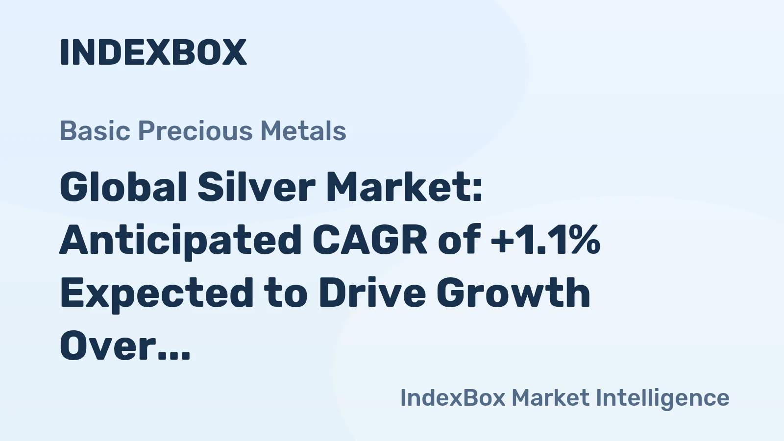 Global Silver Market: Anticipated CAGR of +1.1% Expected to Drive Growth Over Next Decade