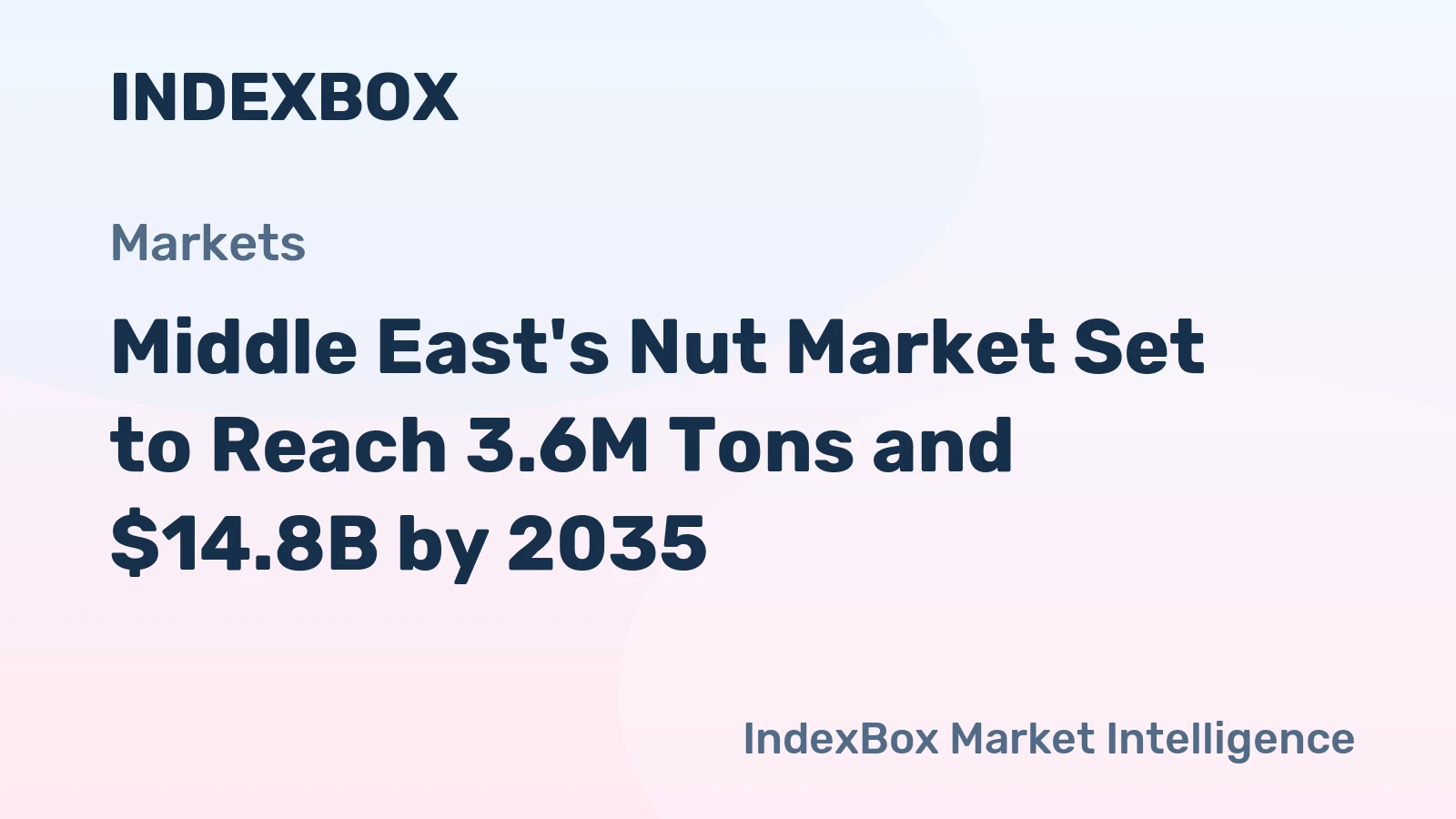 Middle East's Nut Market Set to Reach 3.6M Tons and $14.8B by 2035
