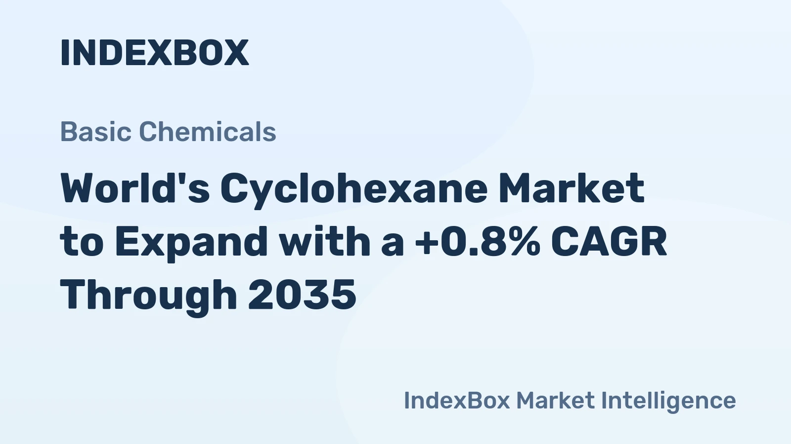 World's Cyclohexane Market to Expand with a +0.8% CAGR Through 2035