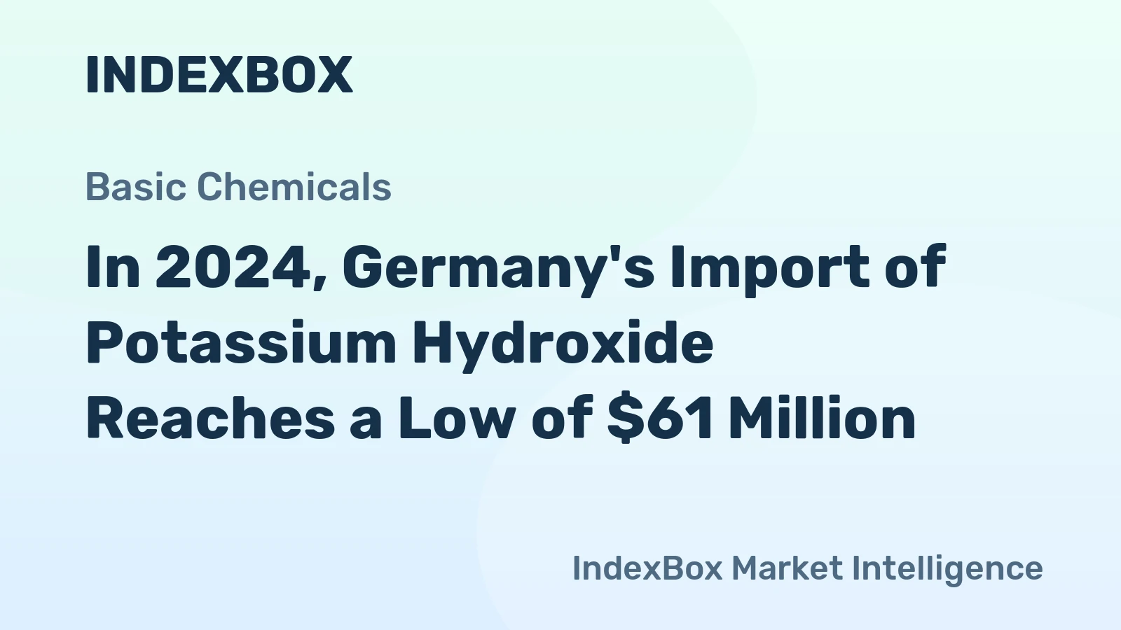 In 2024, Germany's Import of Potassium Hydroxide Reaches a Low of $61 Million