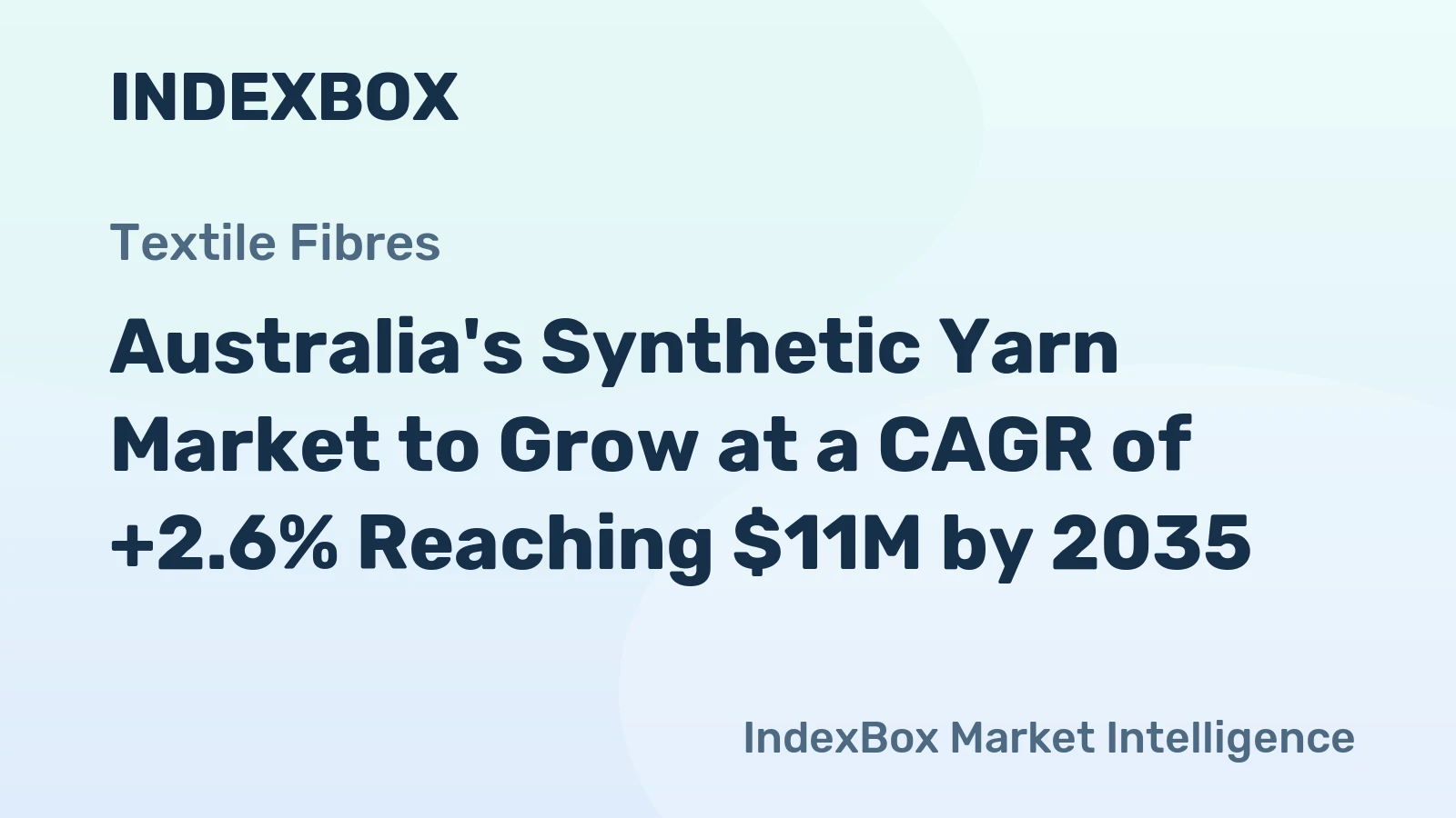 Australia's Synthetic Yarn Market to Grow at a CAGR of +2.6% Reaching $11M by 2035