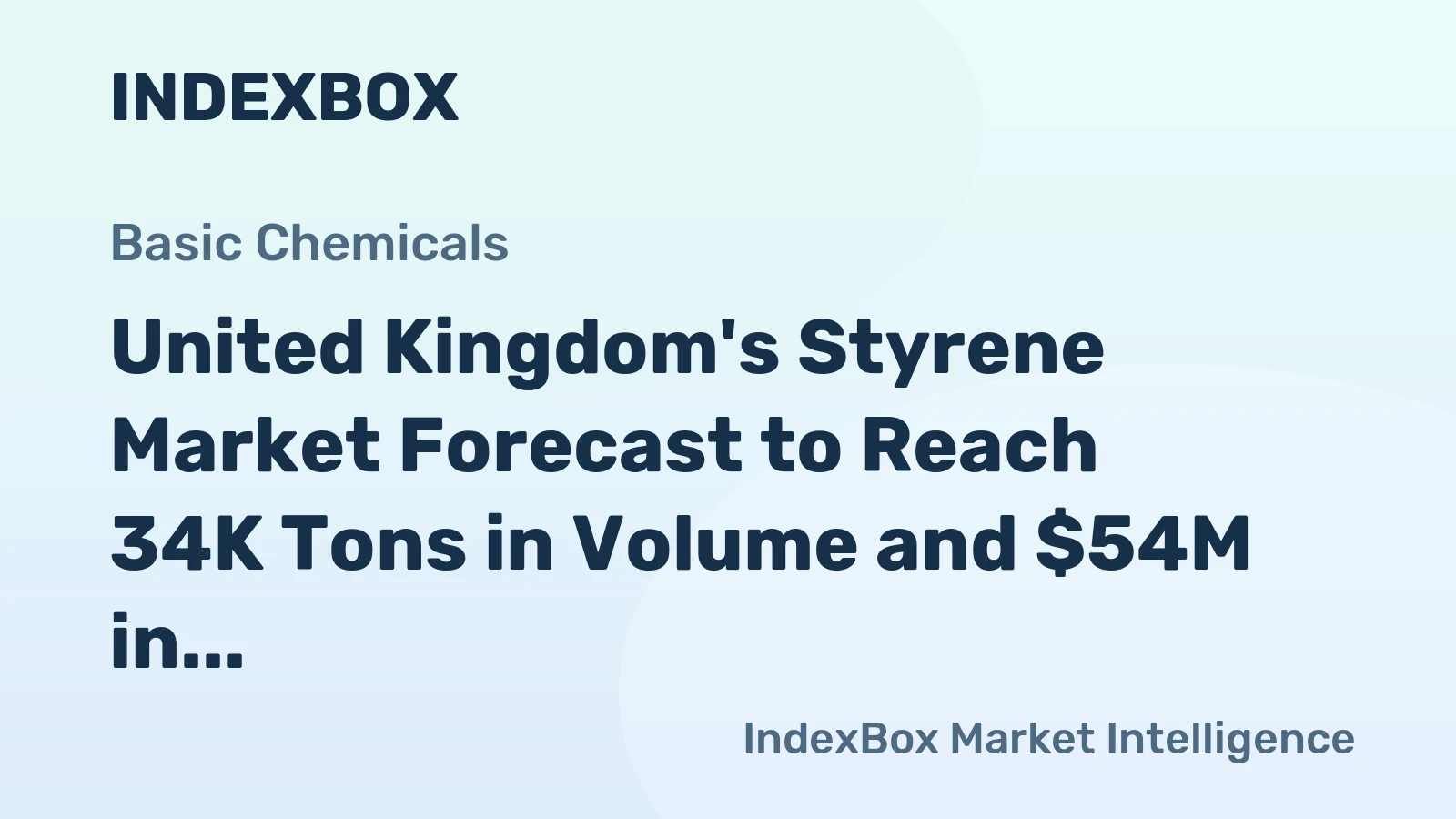 United Kingdom's Styrene Market Forecast to Reach 34K Tons in Volume and $54M in Value by 2035