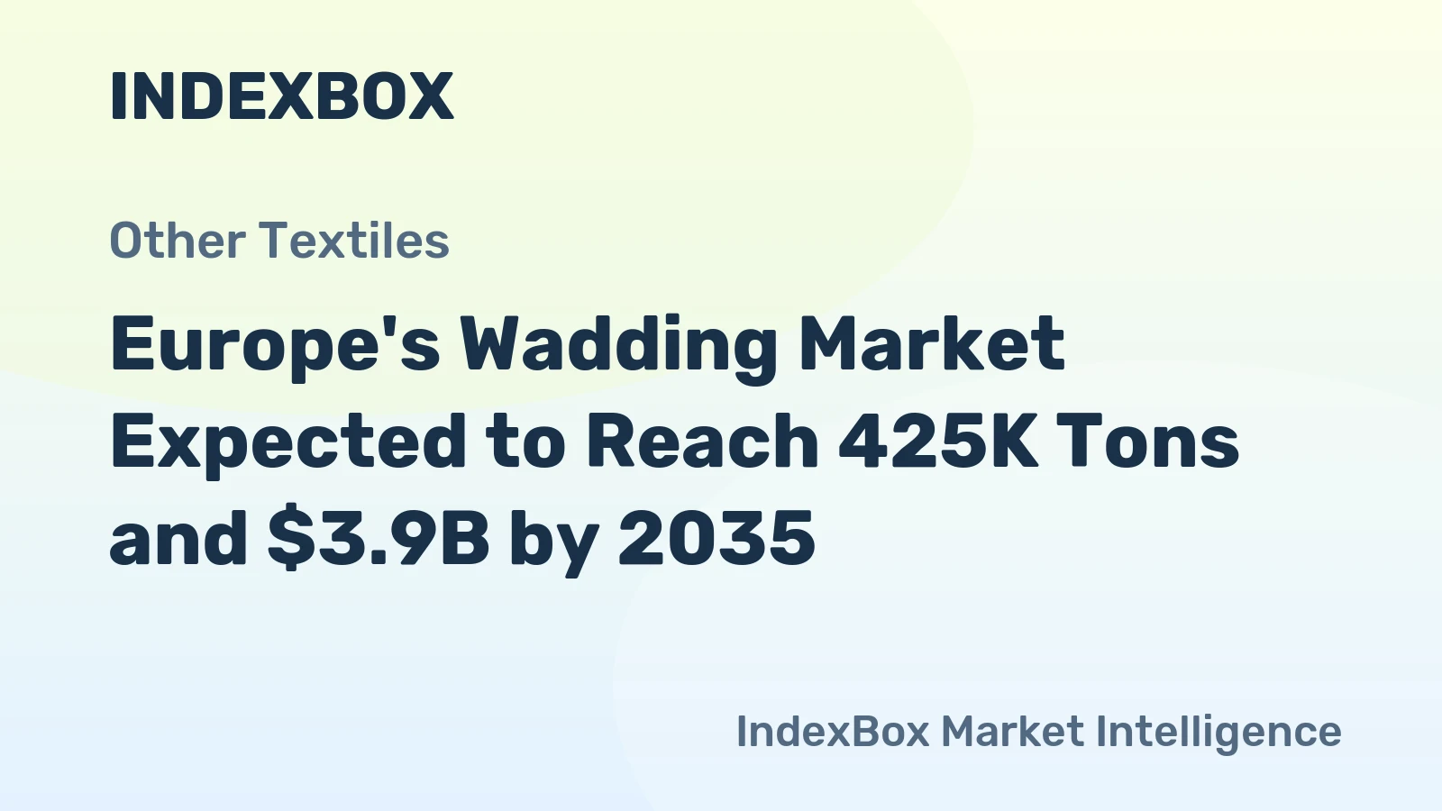 Europe's Wadding Market Expected to Reach 425K Tons and $3.9B by 2035