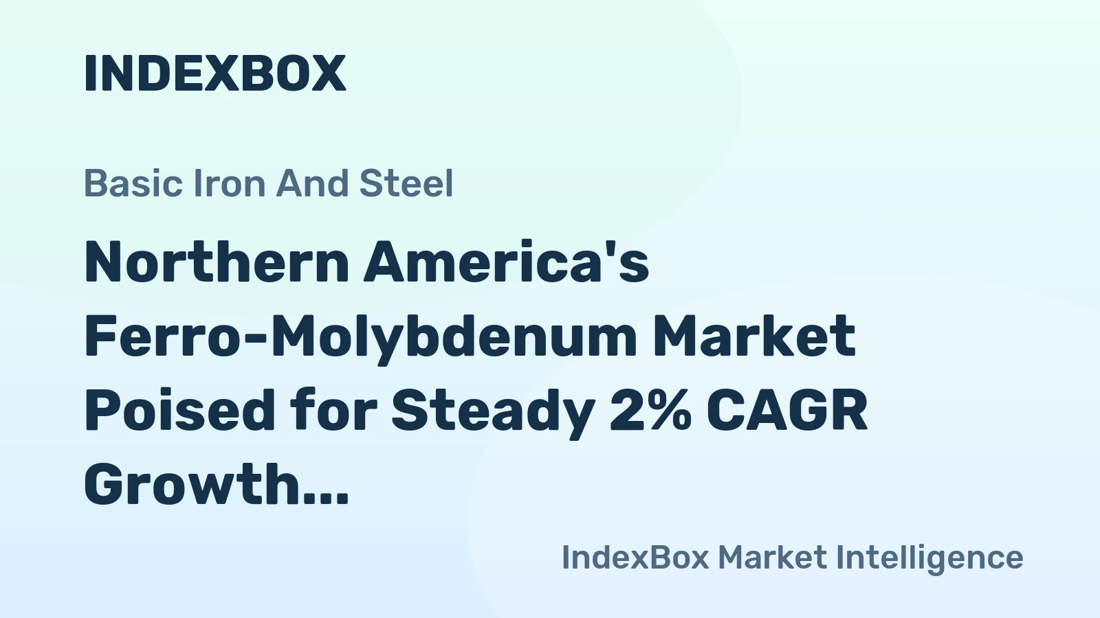 Northern America's Ferro-Molybdenum Market Poised for Steady 2% CAGR Growth Through 2035