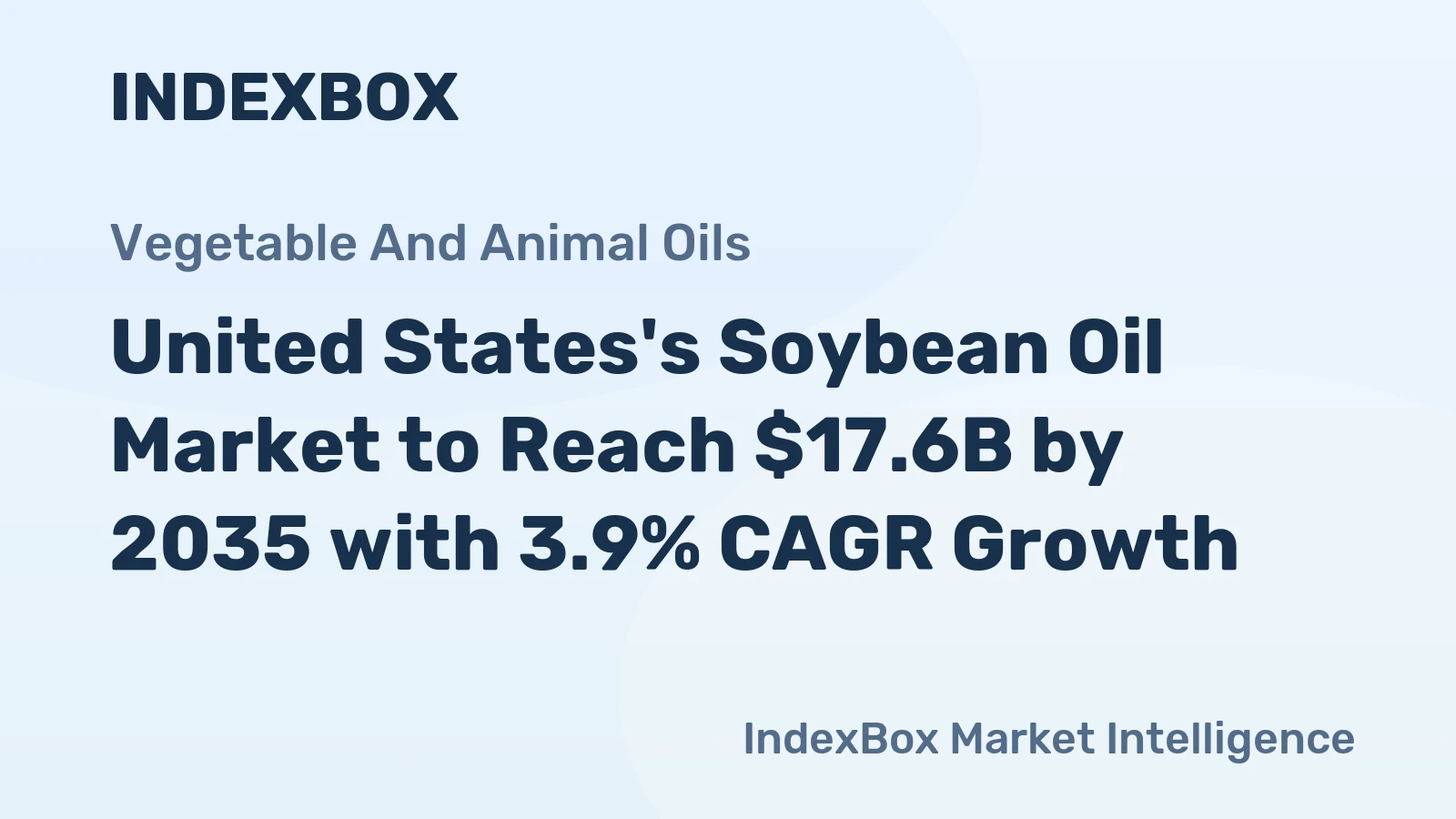 United States's Soybean Oil Market to Reach $17.6B by 2035 with 3.9% CAGR Growth