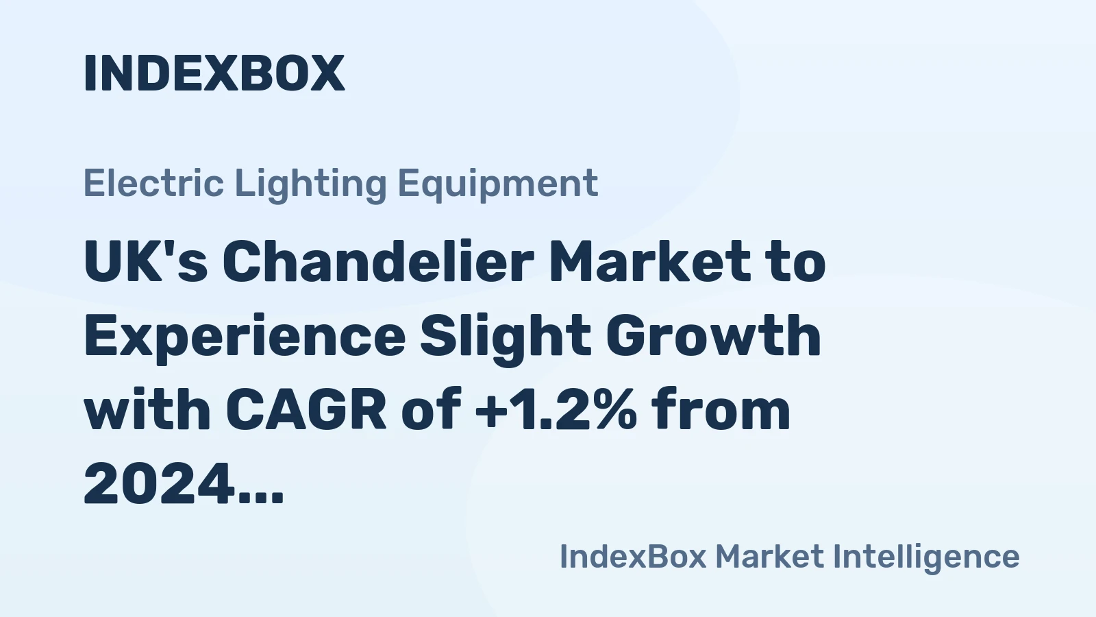 UK's Chandelier Market to Experience Slight Growth with CAGR of +1.2% from 2024 to 2035