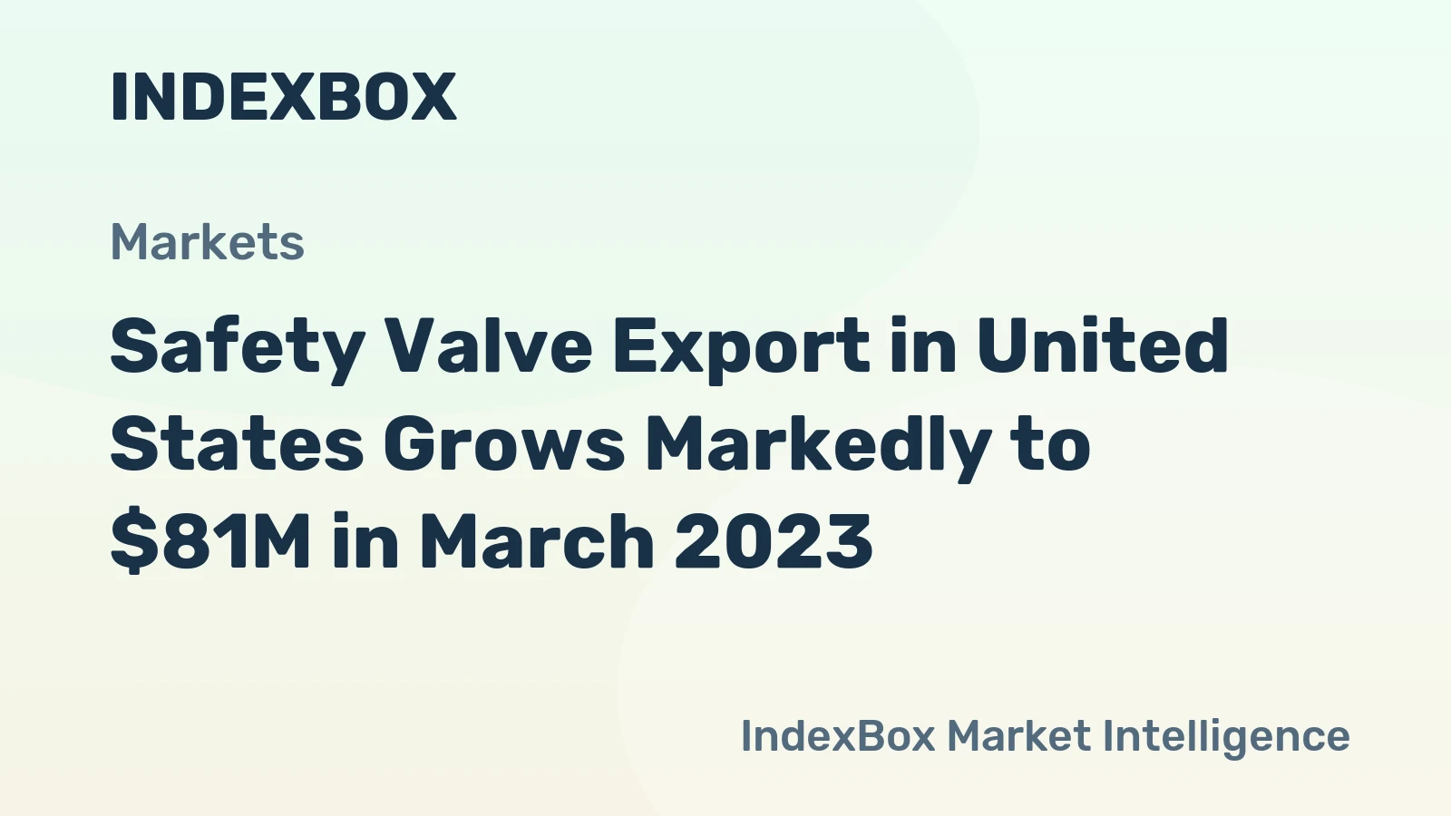 Safety Valve Export in United States Grows Markedly to $81M in March 2023