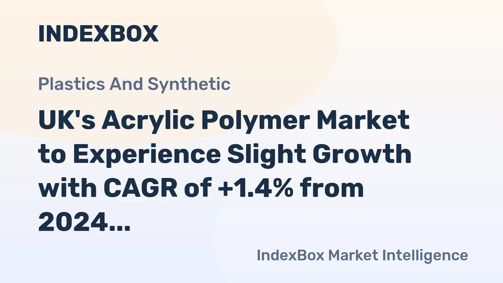 UK's Acrylic Polymer Market to Experience Slight Growth with CAGR of +1.4% from 2024 to 2035