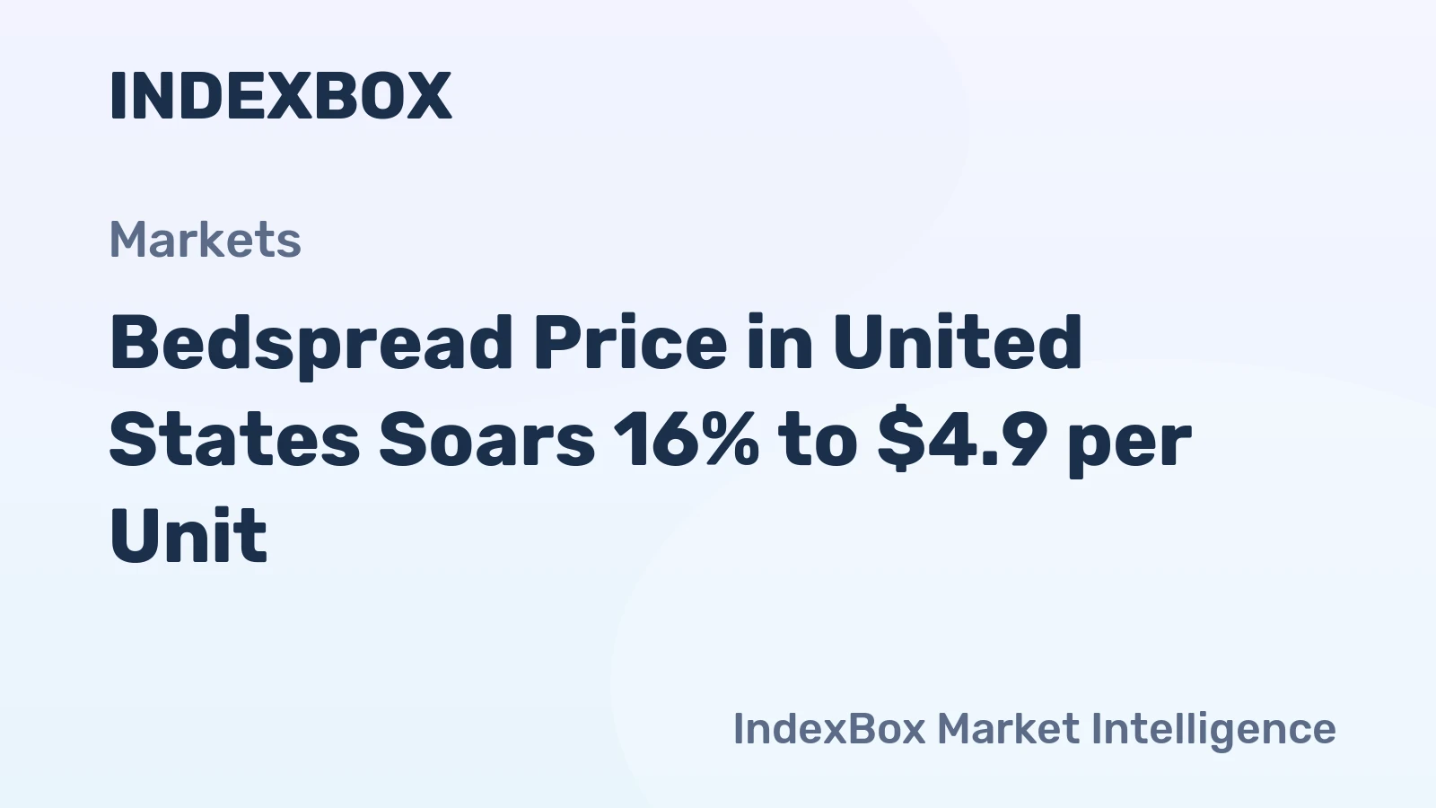 Bedspread Price in United States Soars 16% to $4.9 per Unit